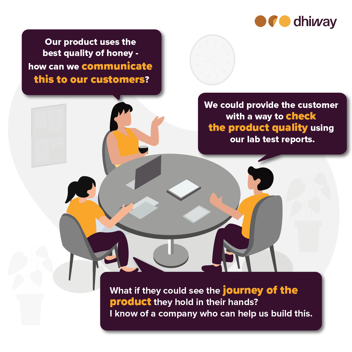 Product tracking, tracing and authenticity using CORD - Dhiway