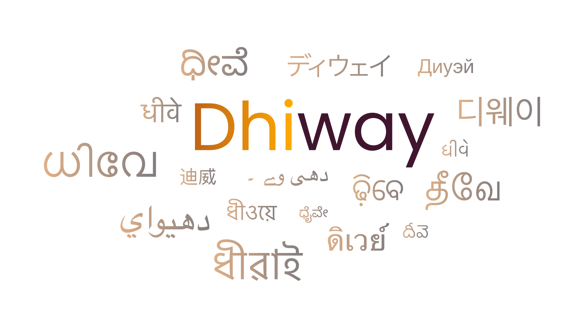 Dhiway: A Journey Rooted in Knowledge and Trust - Dhiway